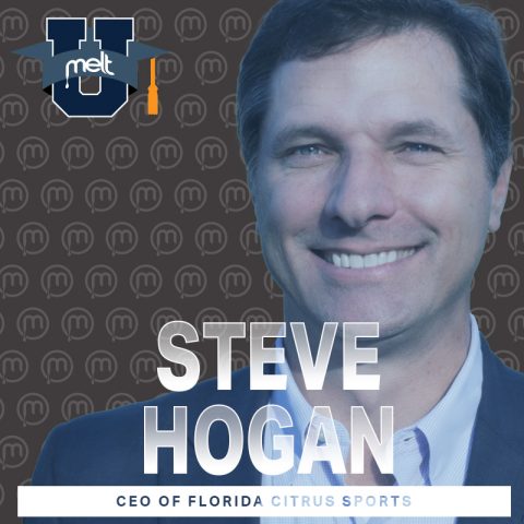 Episode 75: Steve Hogan Chief Executive Officer at Florida Citrus ...
